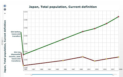Japan the model? – Tobias S. Harris
